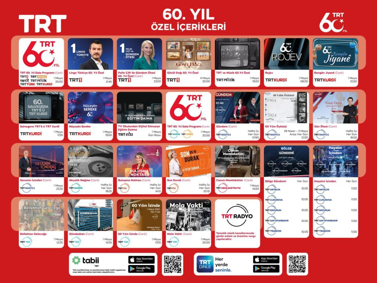 TRT, 60’ıncı yaşını birbirinden özel etkinlik ve yayınlarla kutlayacak ...